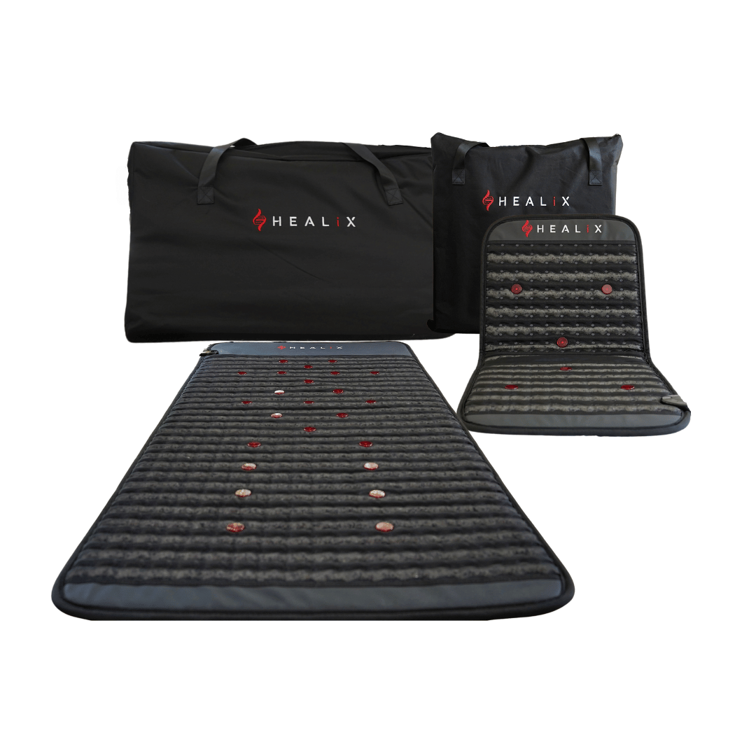 Bundles – HEALiX Infrared